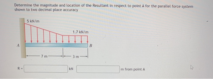 Solved Determine the magnitude and location of the Resultant | Chegg.com