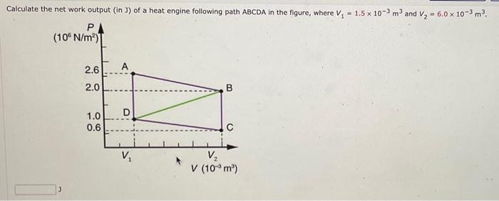 Solved Calculate the net work output (in J) of a heat engine | Chegg.com