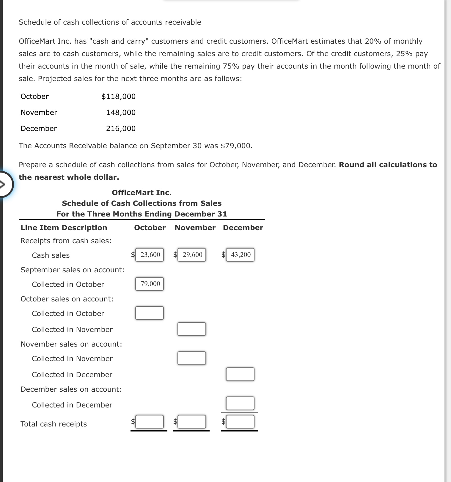 Solved Schedule of cash collections of accounts | Chegg.com