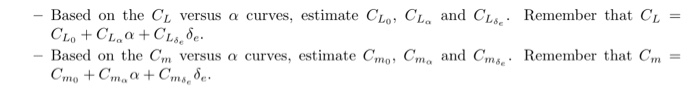 Solved based on the CL versus alpha curves. And based on the | Chegg.com
