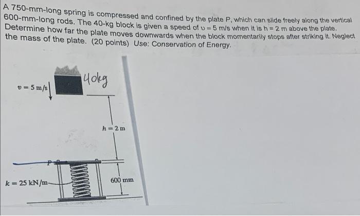 Solved A 750-mm-long spring is compressed and confined by | Chegg.com