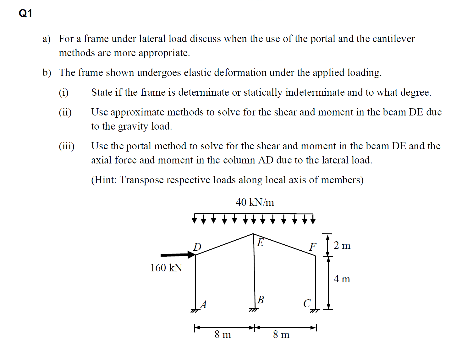 Solved Q1a) ﻿For a frame under lateral load discuss when the | Chegg.com