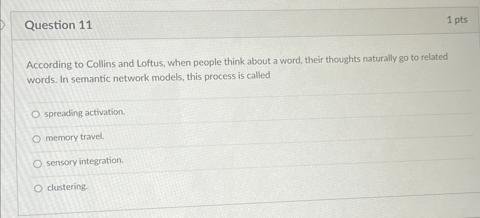 Solved Question 111ptsAccording to Collins and Loftus, when | Chegg.com