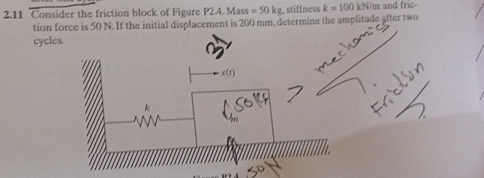 Solved 2.11 ﻿Consider the friction block of Figure P2.4. | Chegg.com