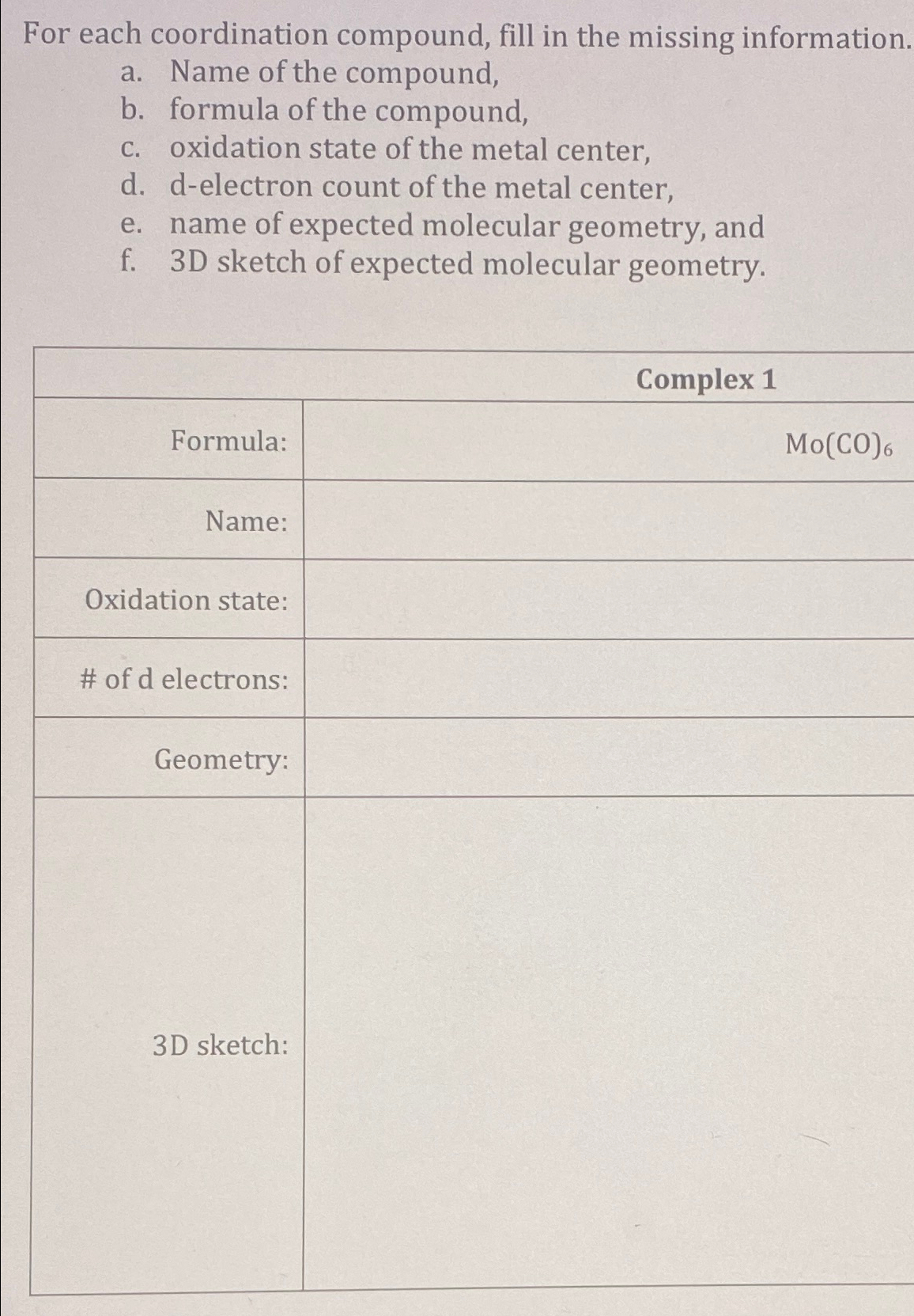 For each coordination compound, fill in the missing | Chegg.com