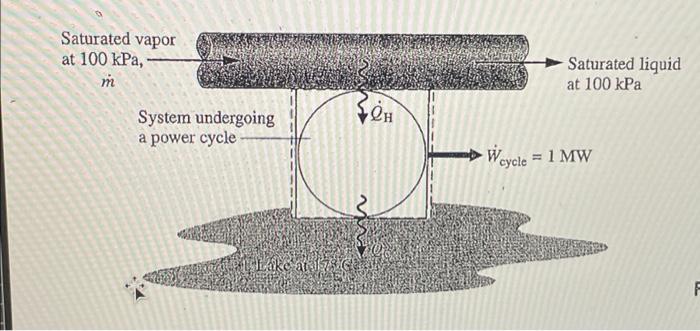 Solved 538 As Shown In Fig P538 A System Undergoing A 