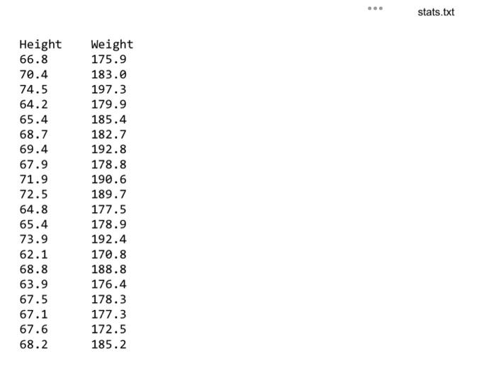 1. Download and install R−4.3.1 into your home | Chegg.com