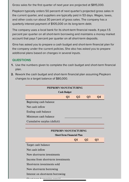 Solved Please make the cash budget and the short term | Chegg.com