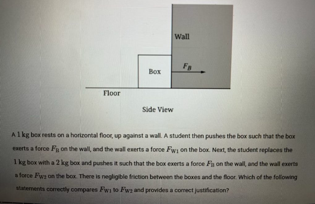 Solved Side ViewA 1 ﻿kg box rests on a horizontal floor, up | Chegg.com