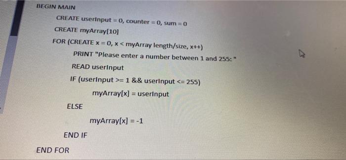 Solved BEGIN MAIN CREATE userinput = 0, counter = 0, sum = 0 | Chegg.com