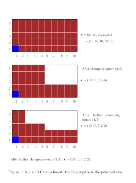 This assignment is to design a dynamic programming | Chegg.com