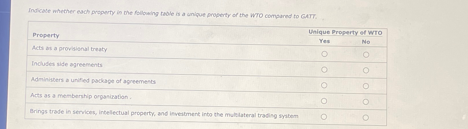 Solved Indicate whether each property in the following table | Chegg.com