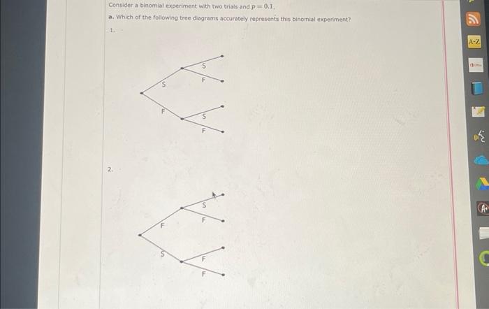 Solved Censider a binomial experiment with two trials and | Chegg.com