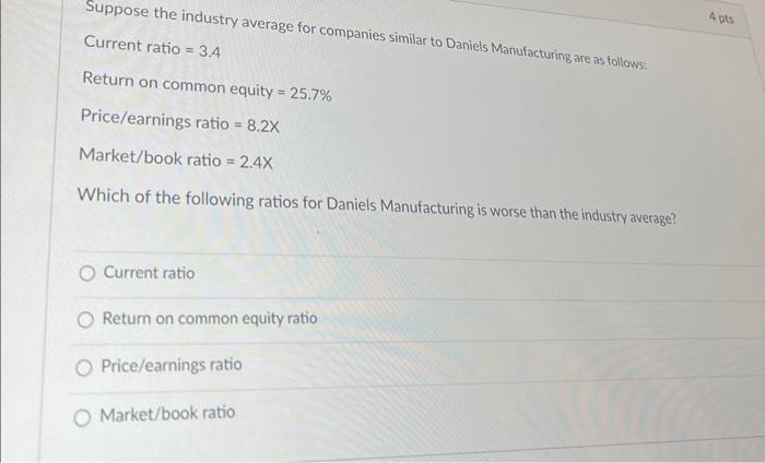Solved Current ratio =3.4 Return on common equity =25.7% | Chegg.com