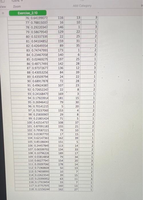 Solved The accompanying data file contains three numerical | Chegg.com