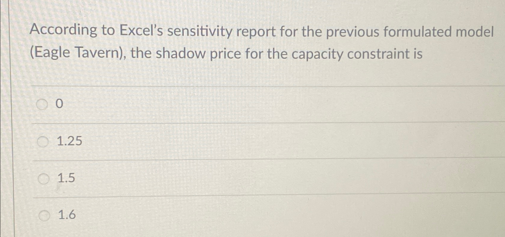 Solved According to Excel's sensitivity report for the | Chegg.com
