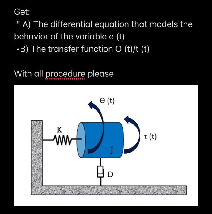 Solved Get: "A) The differential equation that models the | Chegg.com