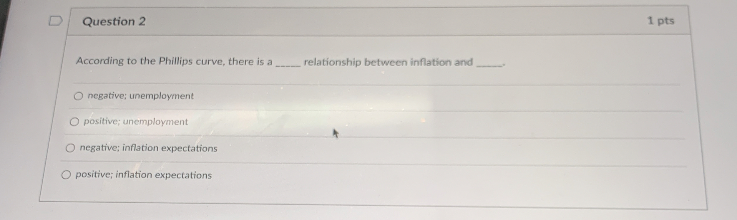 Solved Question 21 ﻿ptsAccording to the Phillips curve, | Chegg.com