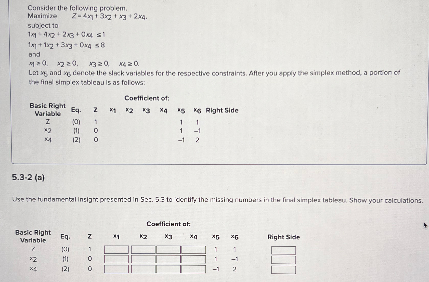 Solved Consider the following problem.Maximize | Chegg.com