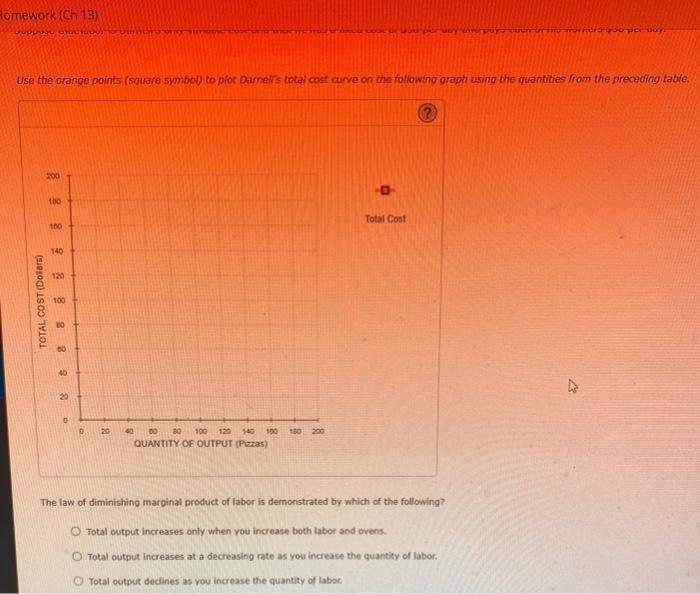 Solved Attempts: 3 Keep the Highest: 315 2. Inputs and | Chegg.com