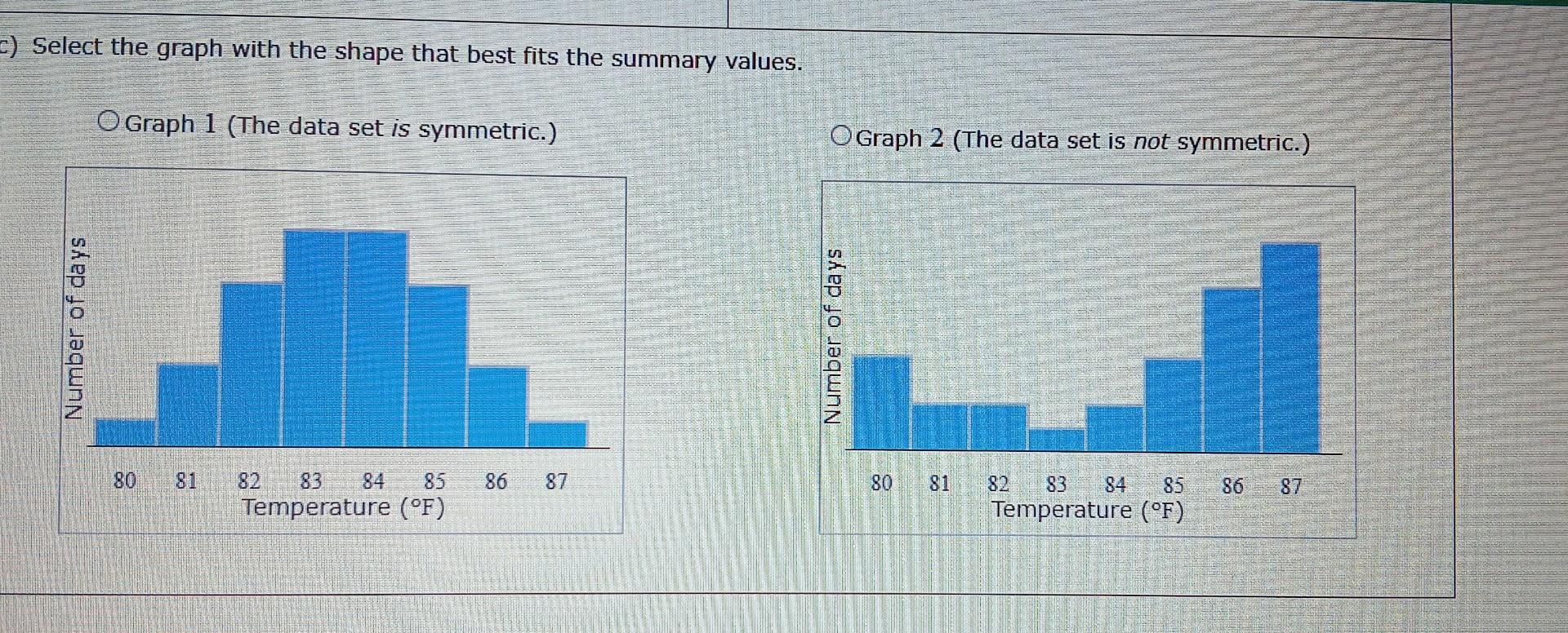 Solved Our class recorded the temperature at noon each day | Chegg.com