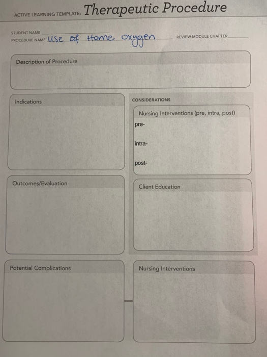 Solved Therapeutic Procedure ACTIVE LEARNING TEMPLATE: | Chegg.com