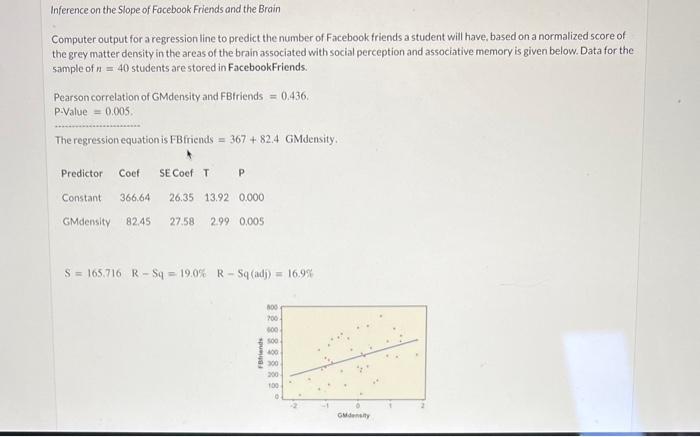 Solved Computer Output For A Regression Line To Predict The