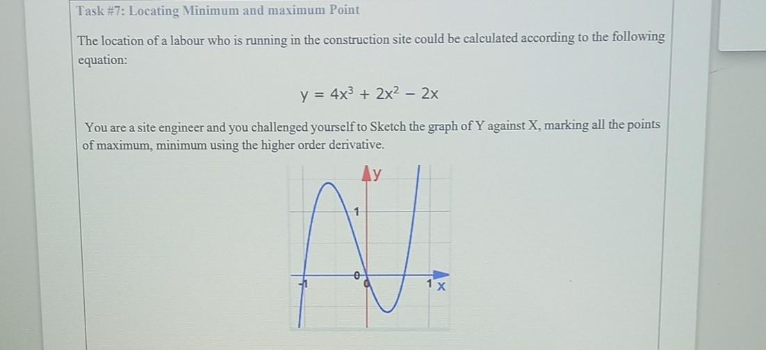 Solved Task \#7: Locating Minimum and maximum Point The | Chegg.com