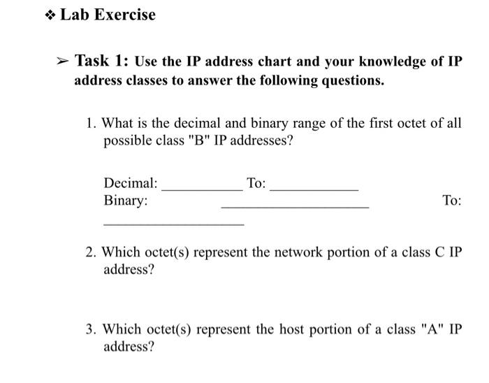 Solved Task 1: Use the IP address chart and your knowledge | Chegg.com