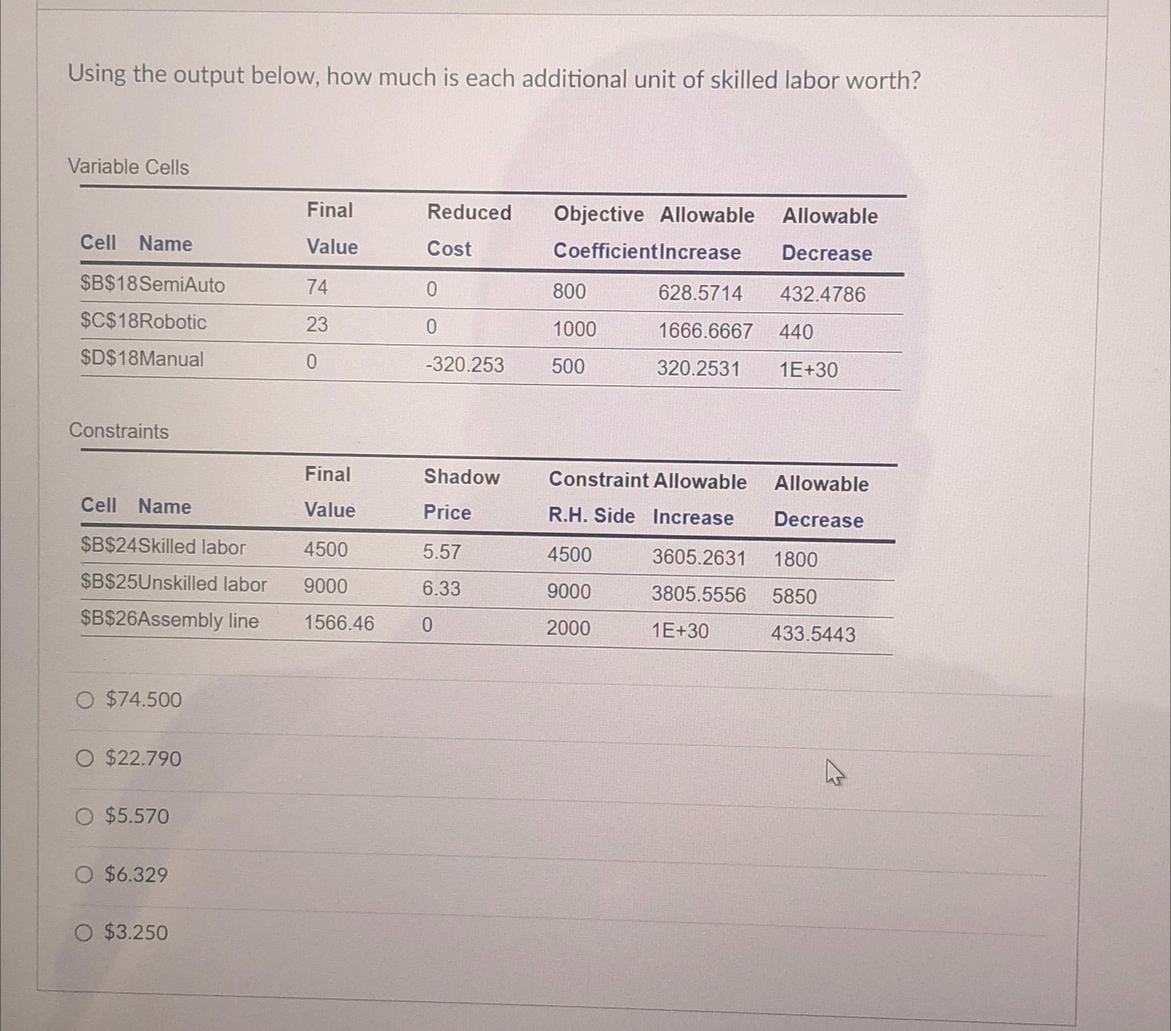 Solved Using the output below, how much is each additional | Chegg.com