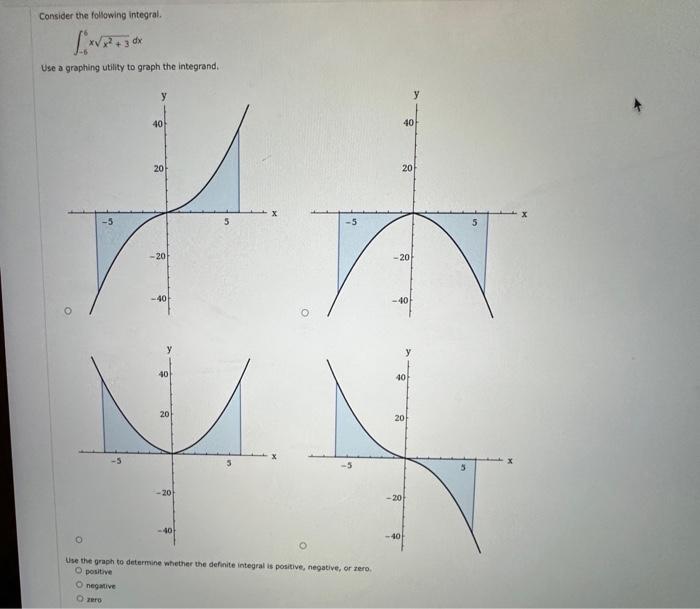 Solved Consider the following integral. ∫−66xx2+3dx Use a | Chegg.com