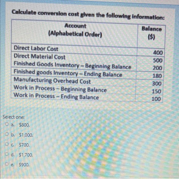 Solved Calculate conversion cost given the following | Chegg.com