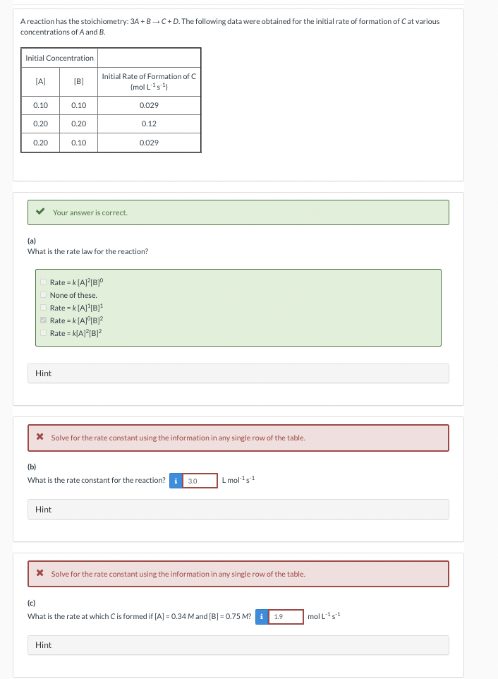 Solved A reaction has the stoichiometry: 3A+B→C+D. ﻿The | Chegg.com