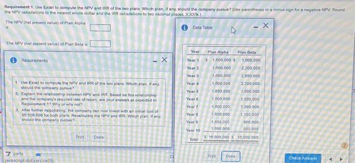 Solved Requirement 1. Use Excel to compute the NPV and IRR | Chegg.com