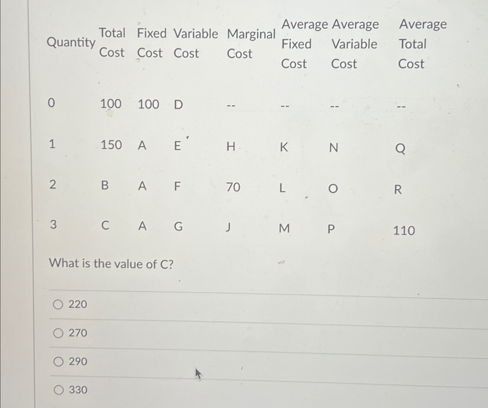 Solved Question | Chegg.com
