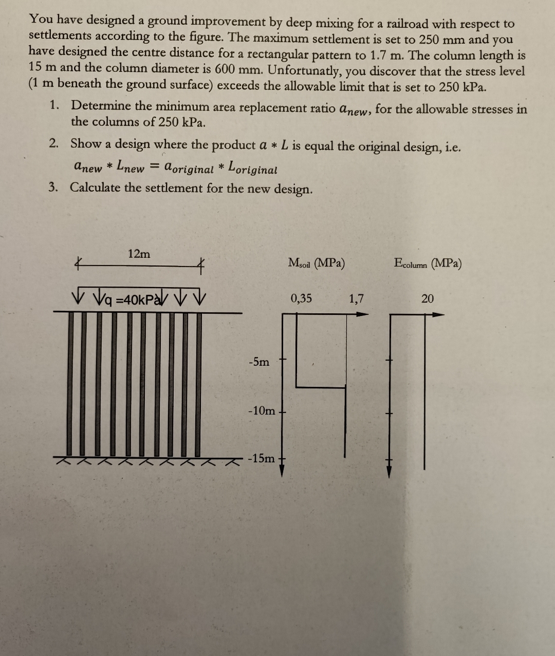 Solved You have designed a ground improvement by deep mixing | Chegg.com