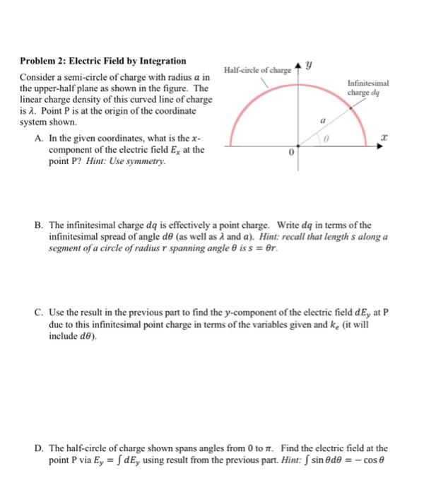 Solved Problem 2: Electric Field by Integration Consider a | Chegg.com