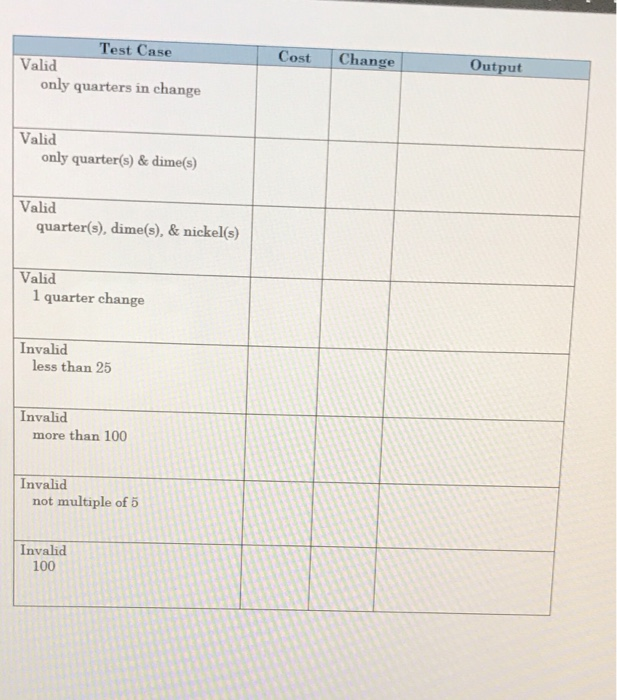Solved Part 1 Write the pseudocode that determines the | Chegg.com