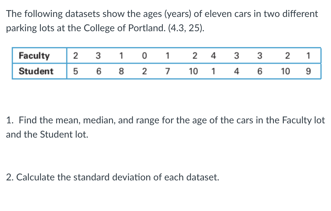 Solved The following datasets show the ages (years) ﻿of | Chegg.com
