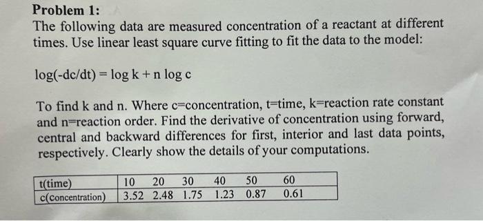 Solved Problem 1: The following data are measured | Chegg.com