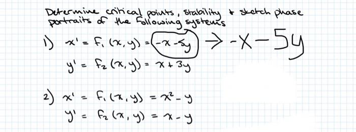 Solved Determine critical points, stability & sketch phase | Chegg.com