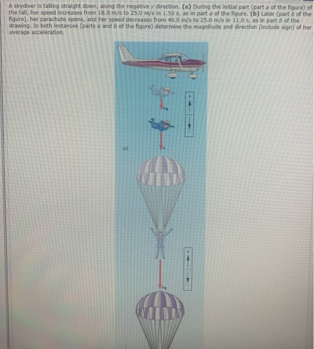 Solved A skydiver is falling straight down, along the | Chegg.com