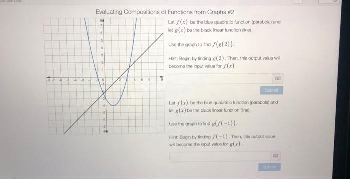 Solved 34 Evaluating Compositions of Functions from Graphs | Chegg.com