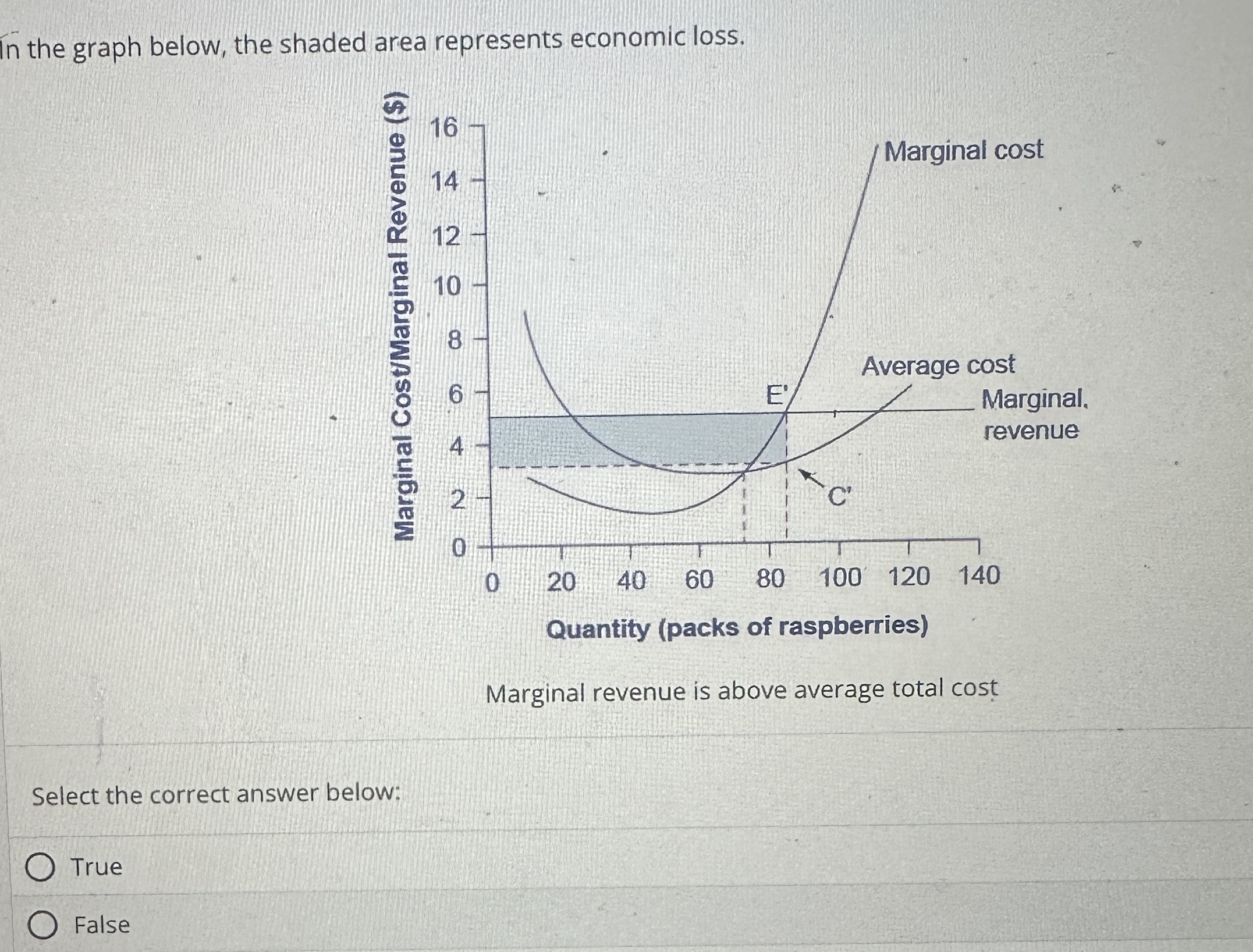 Solved In the graph below, the shaded area represents | Chegg.com
