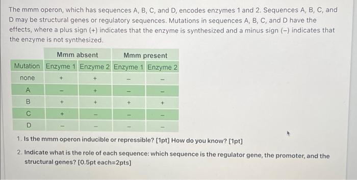 Solved The mmm operon, which has sequences A,B,C, and D, | Chegg.com