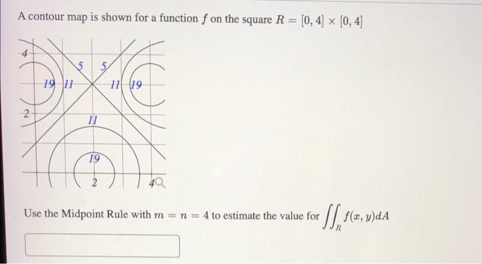 Solved A contour map is shown for a function f on the square | Chegg.com