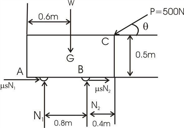 Solved: Chapter 8 Problem 133P Solution | Vector Mechanics For Engineers : Statics And Dynamics ...
