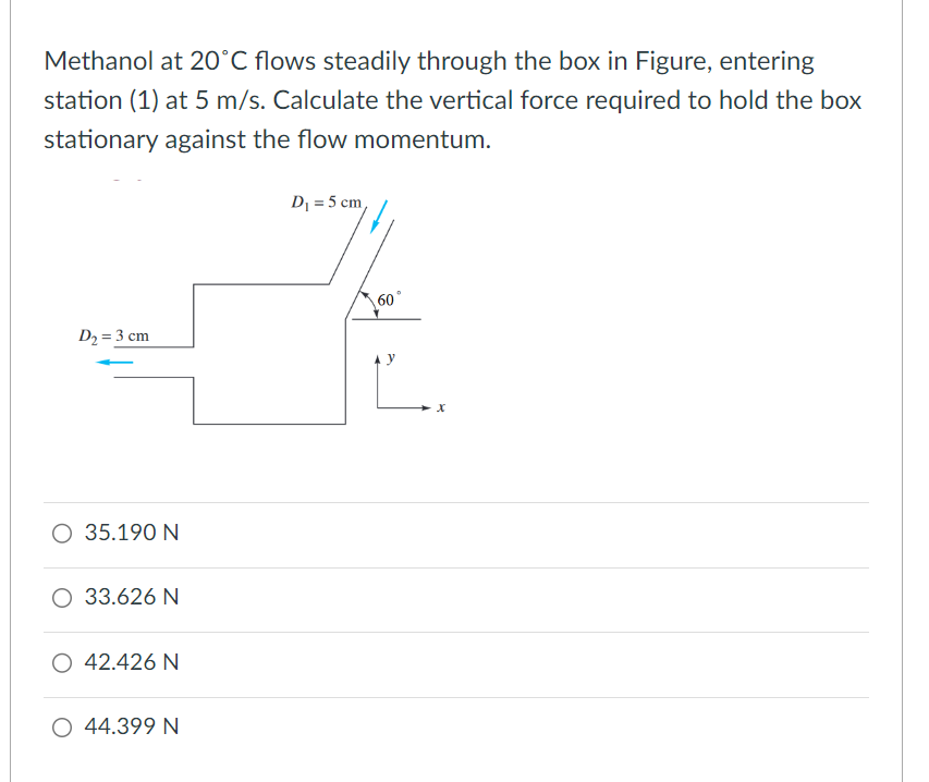 Solved Methanol at 20°C ﻿flows steadily through the box in | Chegg.com