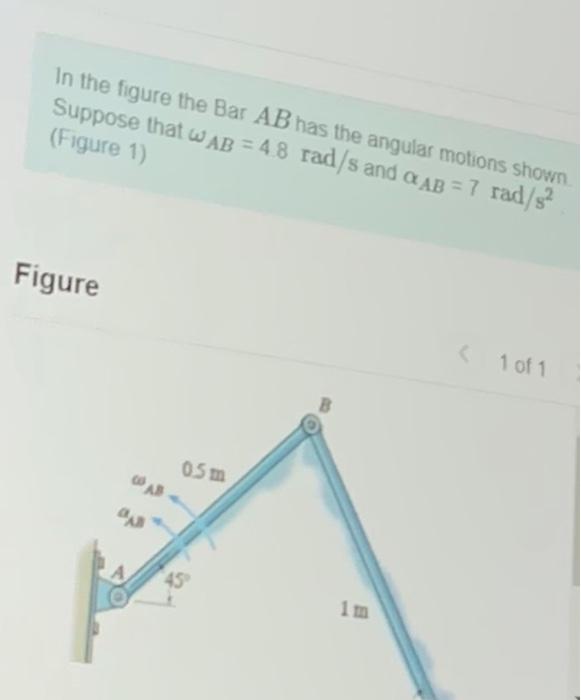 Solved In the figure the Bar AB has the angular motions | Chegg.com