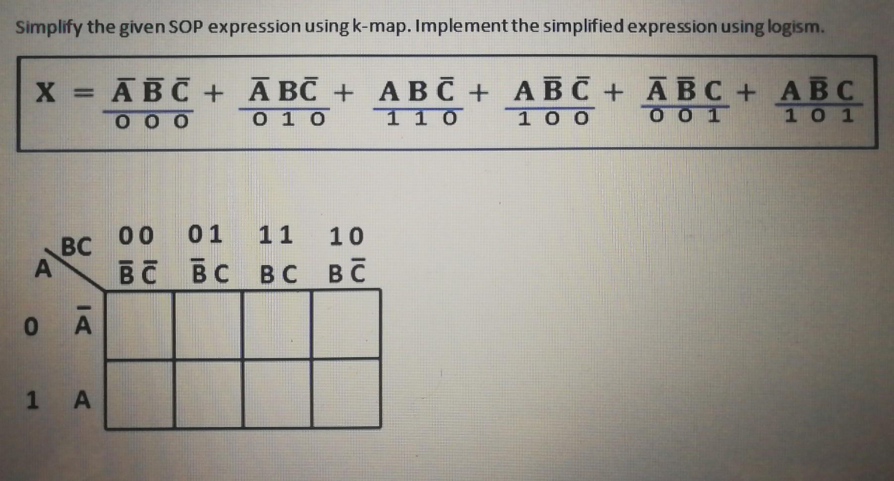 Solved Simplify the given SOP expression using k-map. | Chegg.com